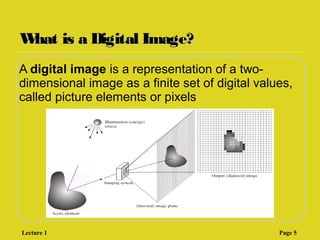 Image Processing : Introduction | PPT