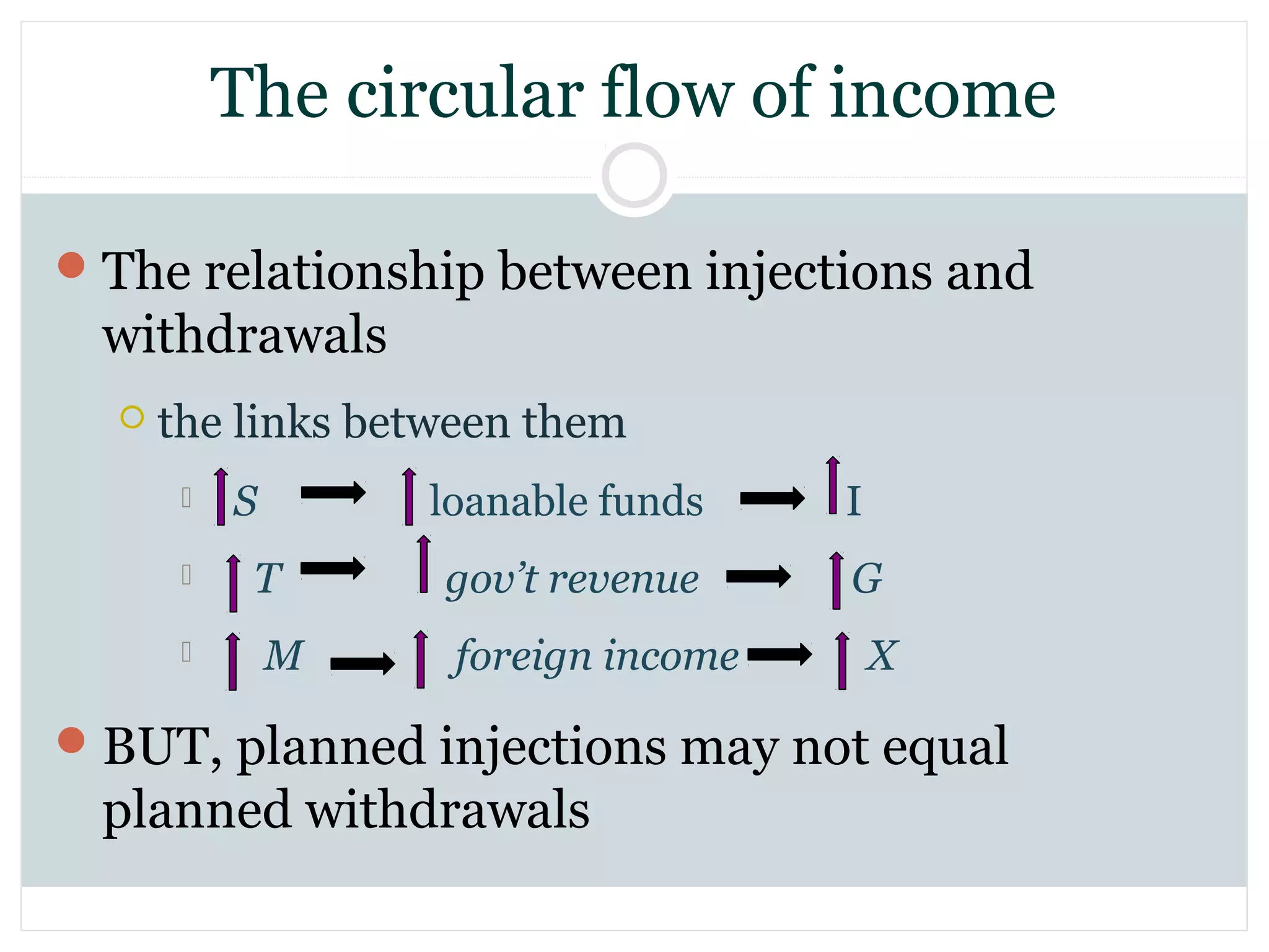 ECONOMICS1 | PPT