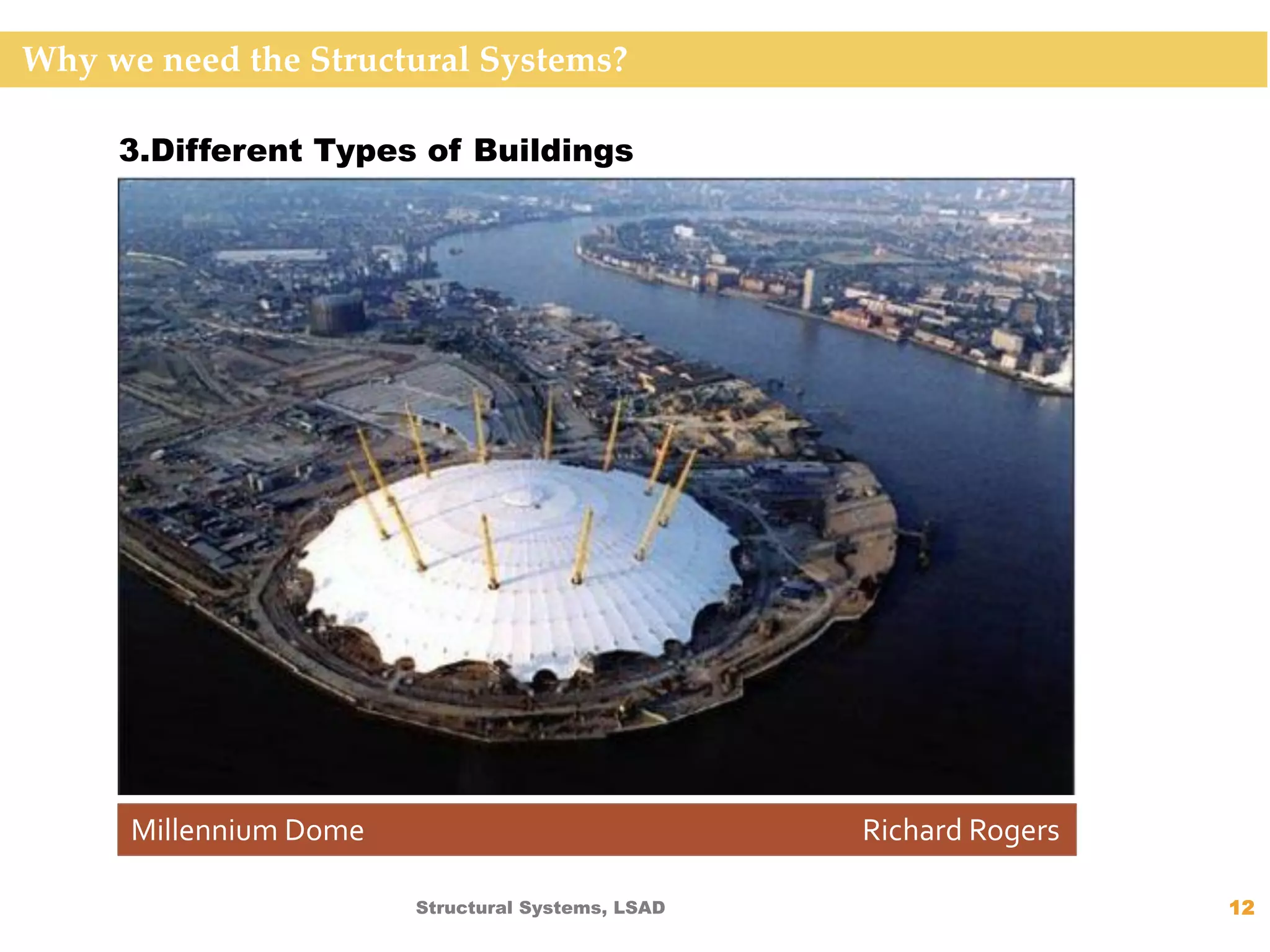 Lecture 1 Structure Systems Basics | PDF