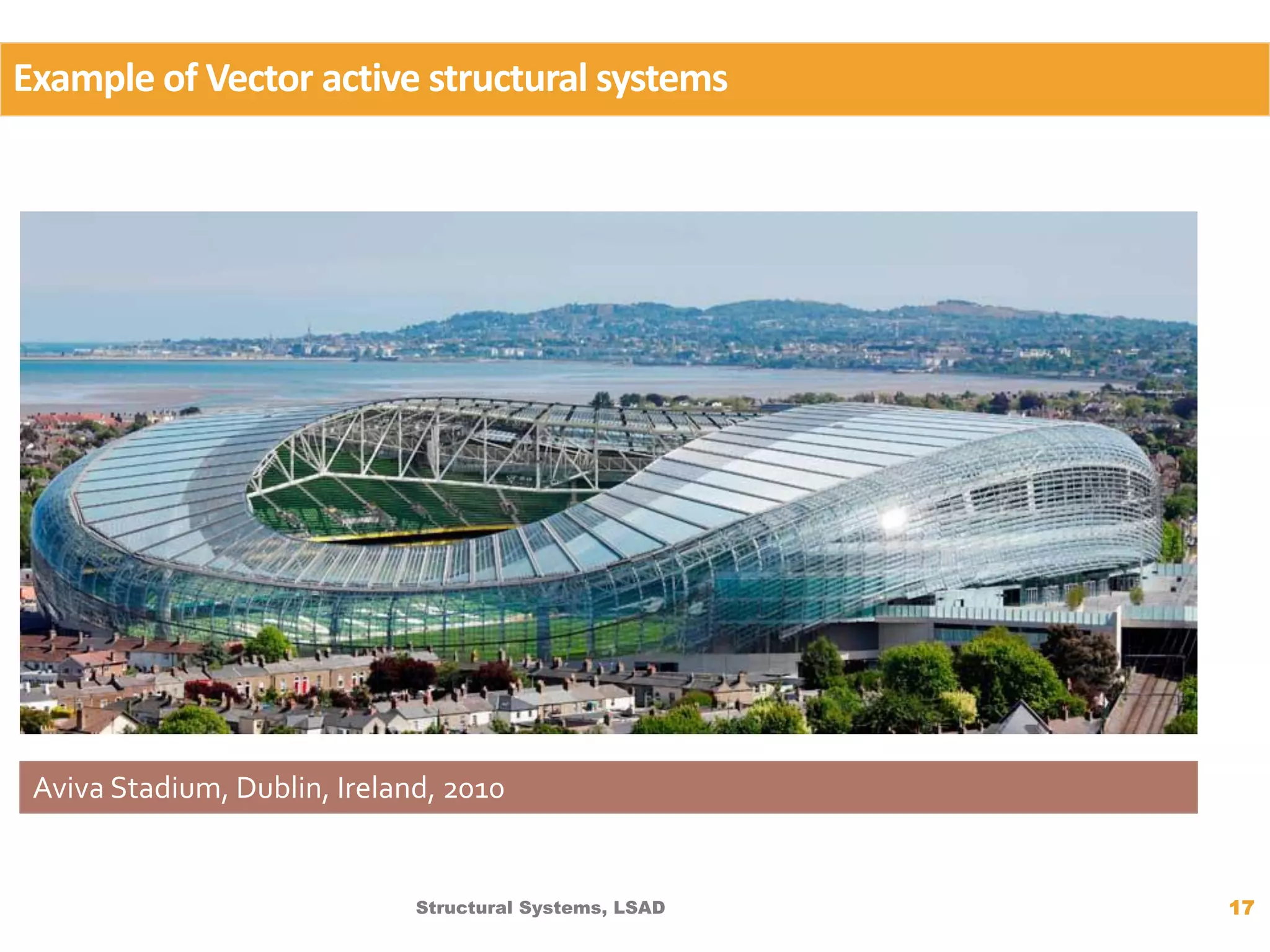 Lecture 1 Structure Systems Basics | PDF