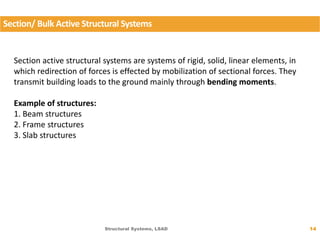 Lecture 1 Structure Systems Basics | PDF