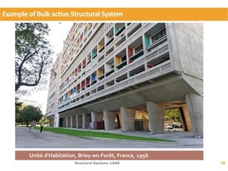 Lecture 1 Structure Systems Basics | PDF