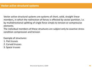 Lecture 1 Structure Systems Basics | PDF