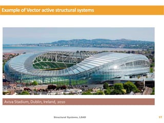 Lecture 1 Structure Systems Basics | PDF