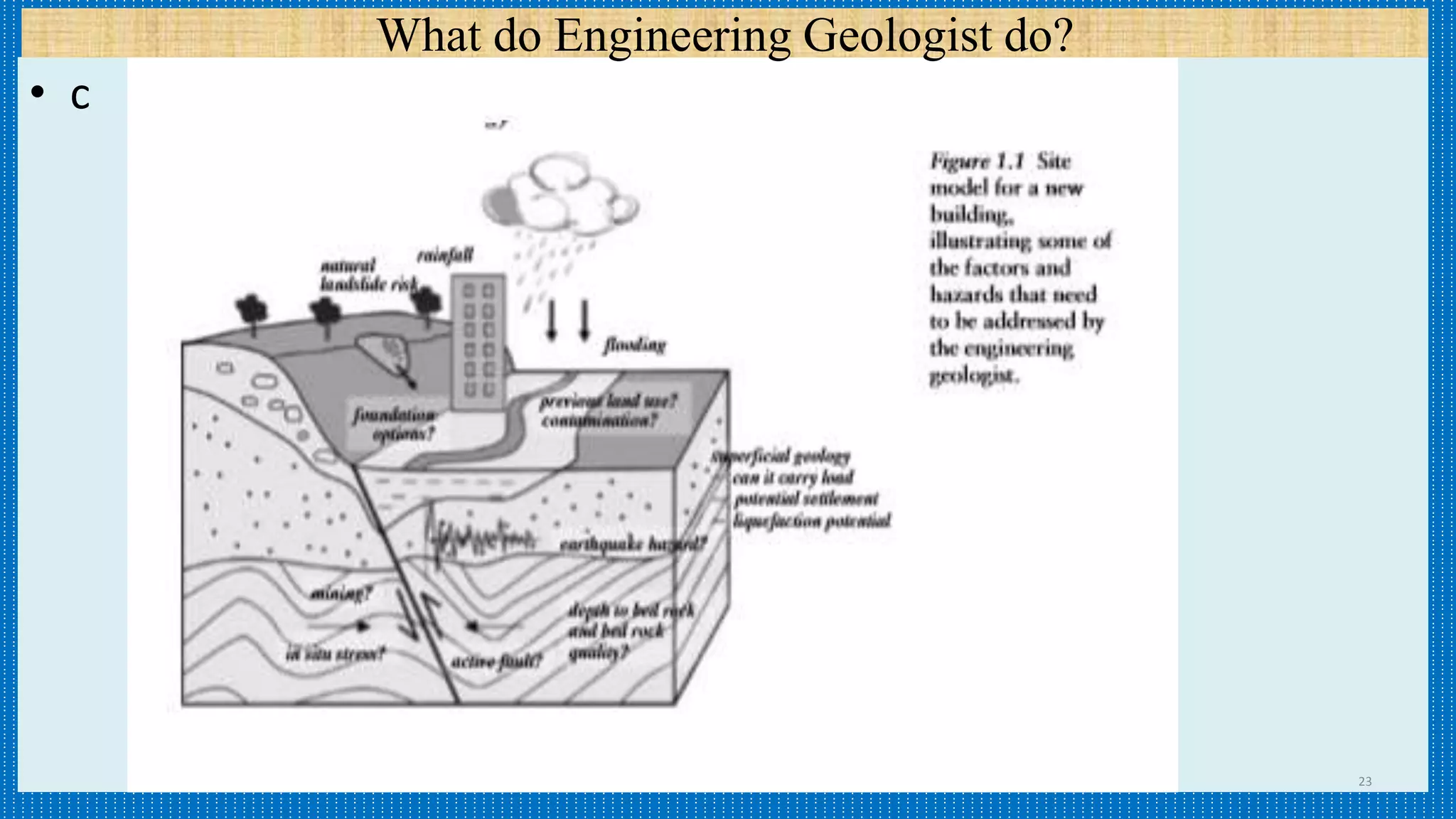 Engineering Geology Lecture 1 | PPTX | Civil Engineering Industry | Industries
