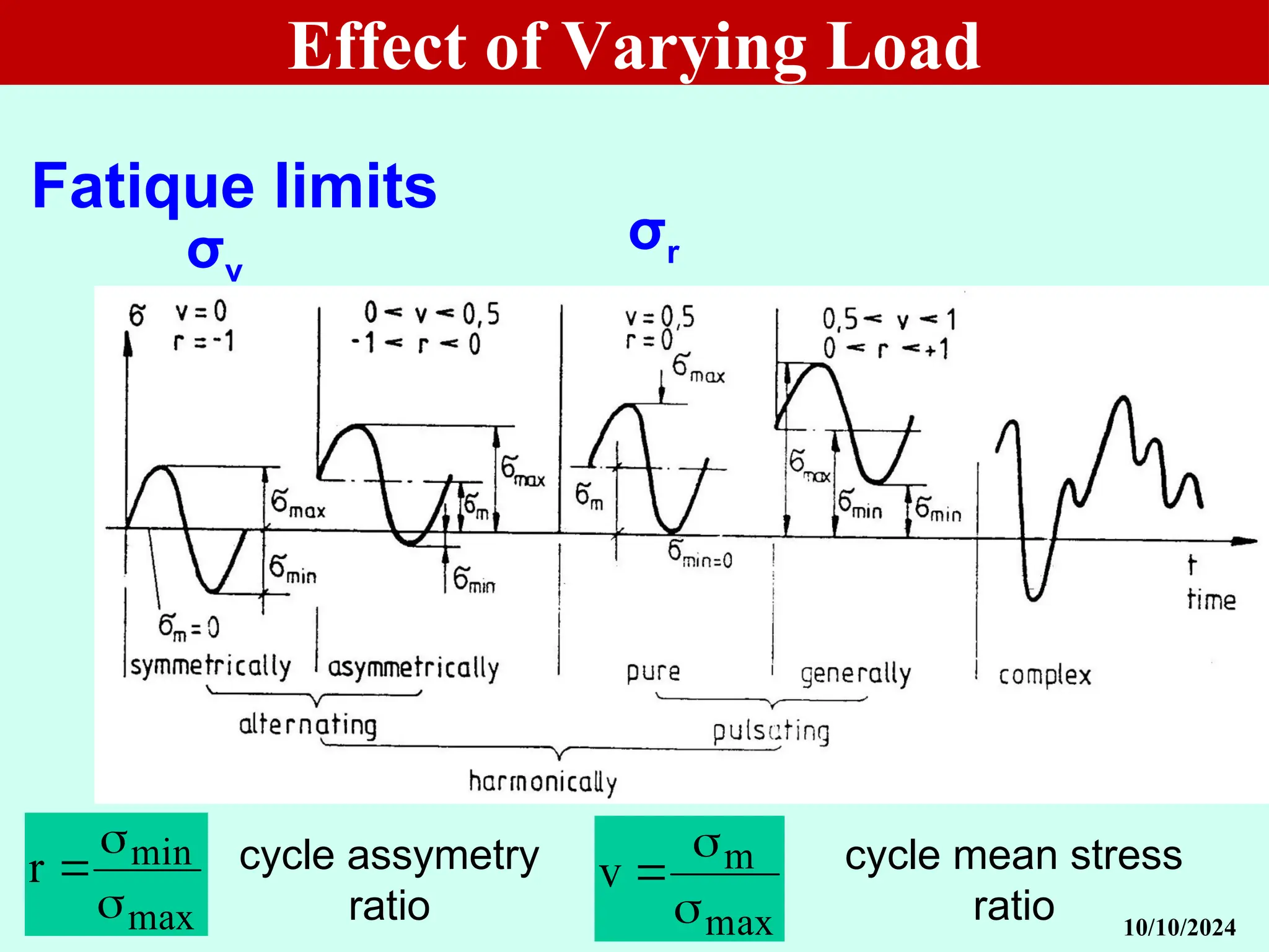 Lecture # 1-2- Introduction and basic information.pptx