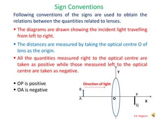 Lecture 1: Basics of Lenses and Terminologies | PPTX | Photography ...