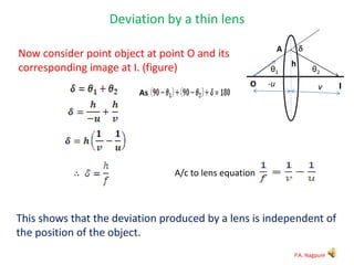 Lecture 1: Basics of Lenses and Terminologies | PPTX