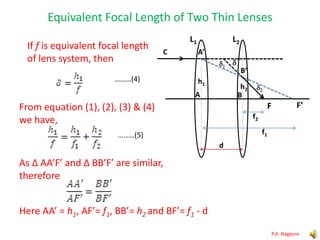 Lecture 1: Basics of Lenses and Terminologies | PPTX