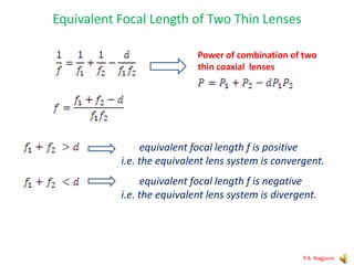 Lecture 1: Basics of Lenses and Terminologies | PPTX