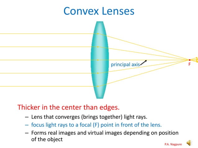 Lecture 1: Basics of Lenses and Terminologies | PPTX | Photography ...