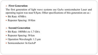 Optical Fiber Introduction | PPTX
