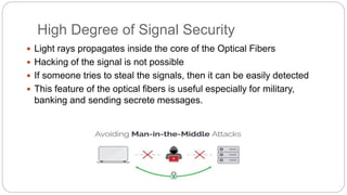 Optical Fiber Introduction | PPTX