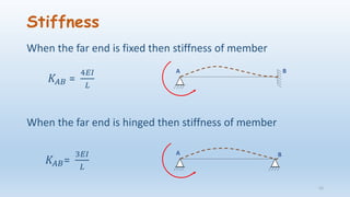 Lecture 1 (Introduction to Structural Analysis II) | PDF
