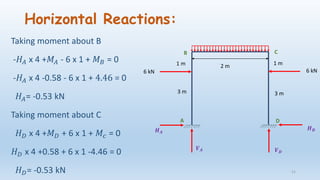 Lecture 1 (Introduction to Structural Analysis II) | PDF