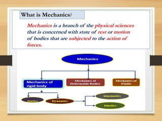 Lecture 1 Introduction to statics Engineering Mechanics hibbeler 14th ...