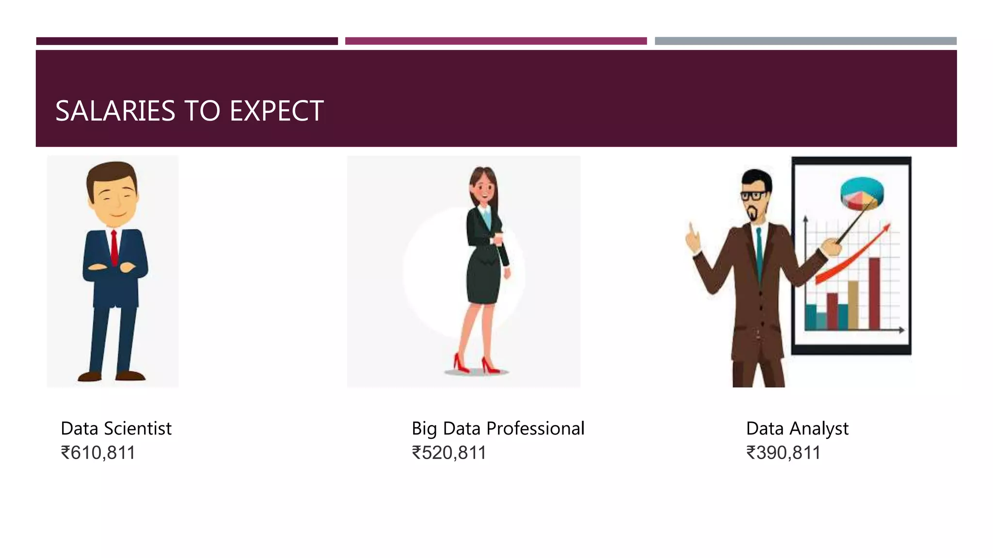 Introduction to Data Analytics | PPTX