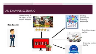 Introduction to Data Analytics | PPTX