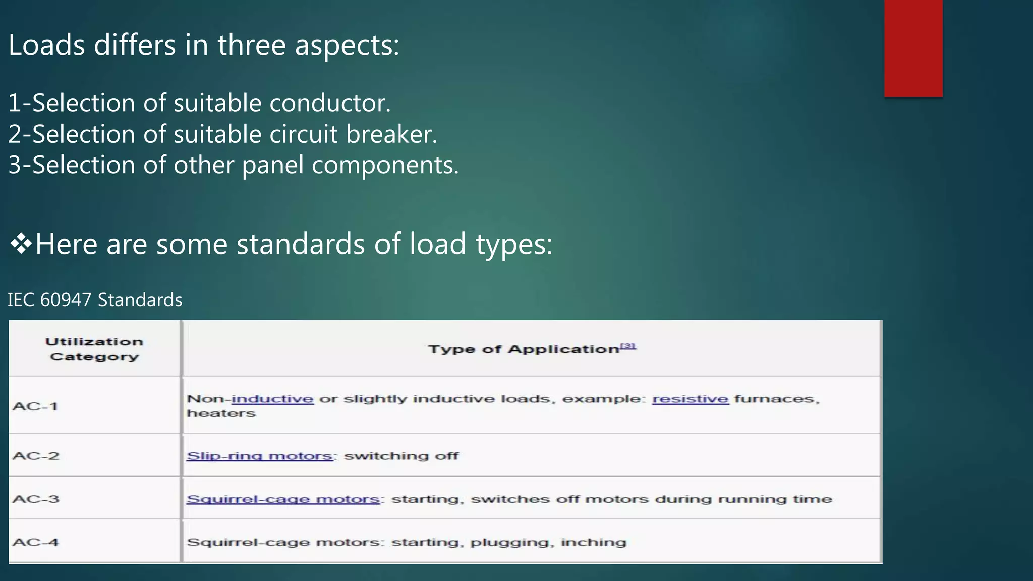 Introduction to PLC | PPT