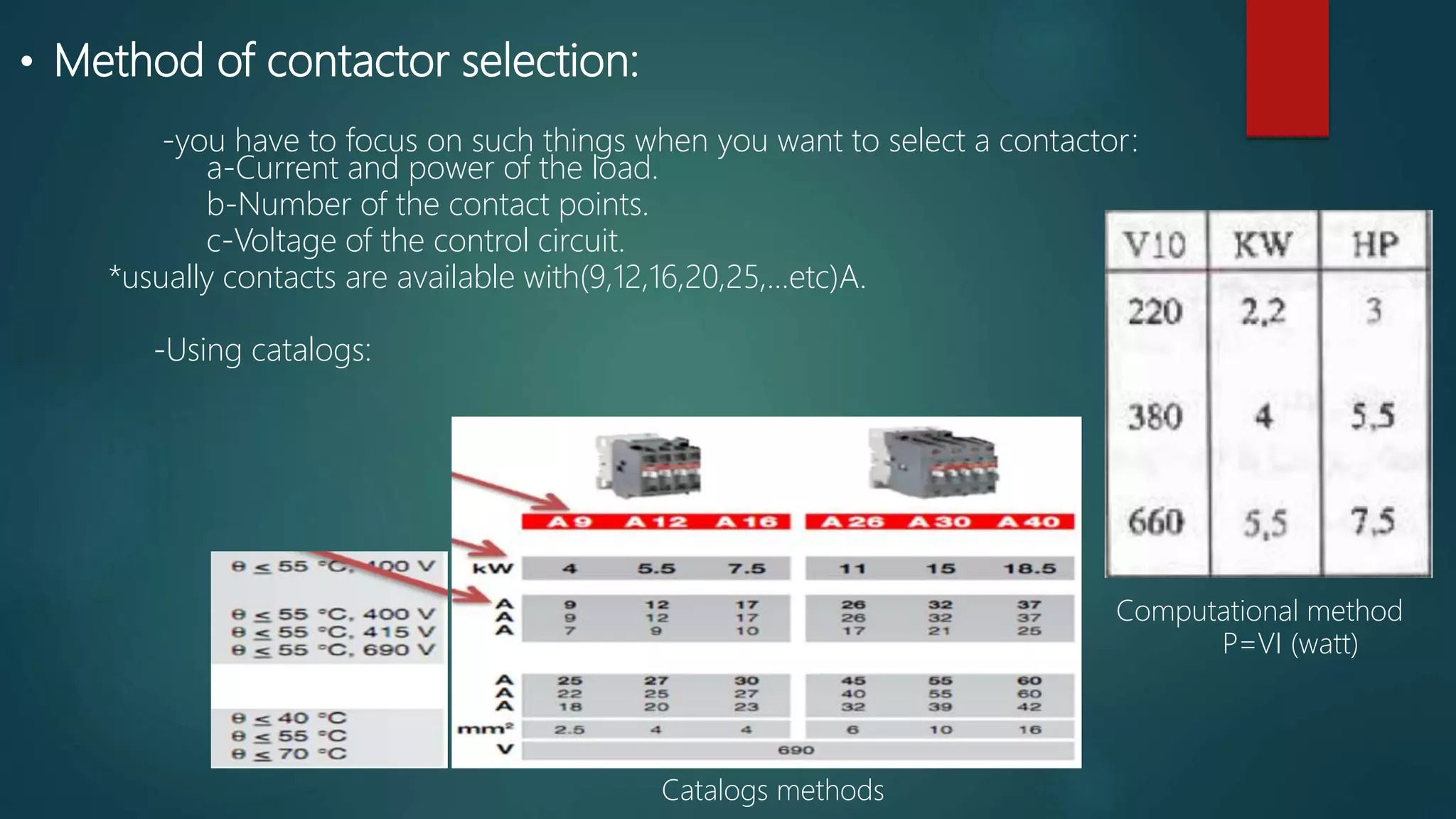 Introduction to PLC | PPT