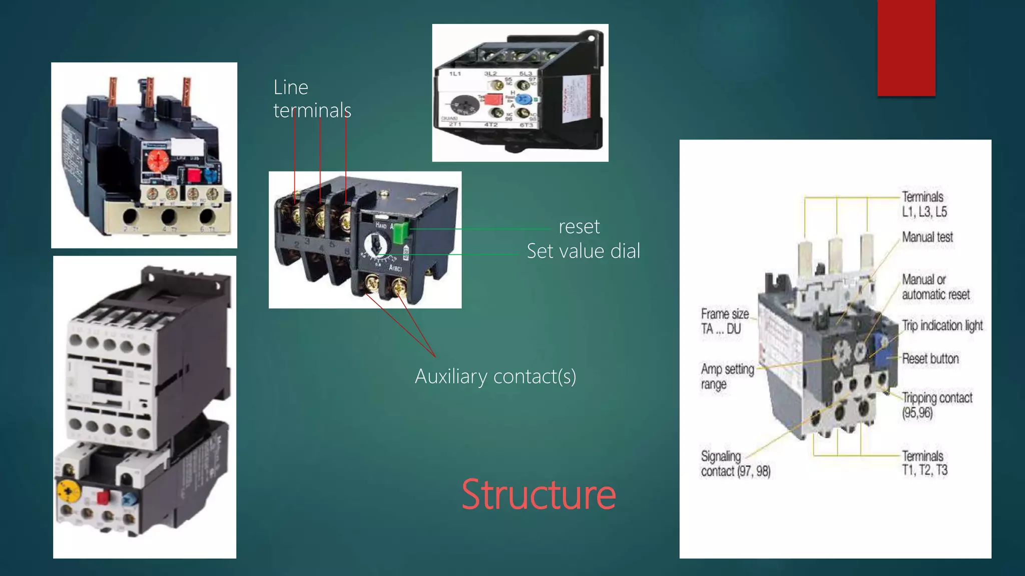 Introduction to PLC | PPT