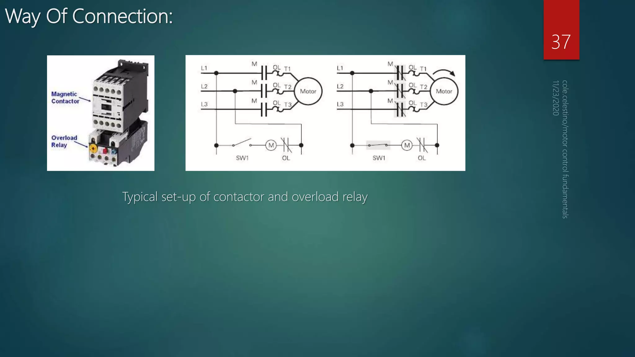 Introduction to PLC | PPT