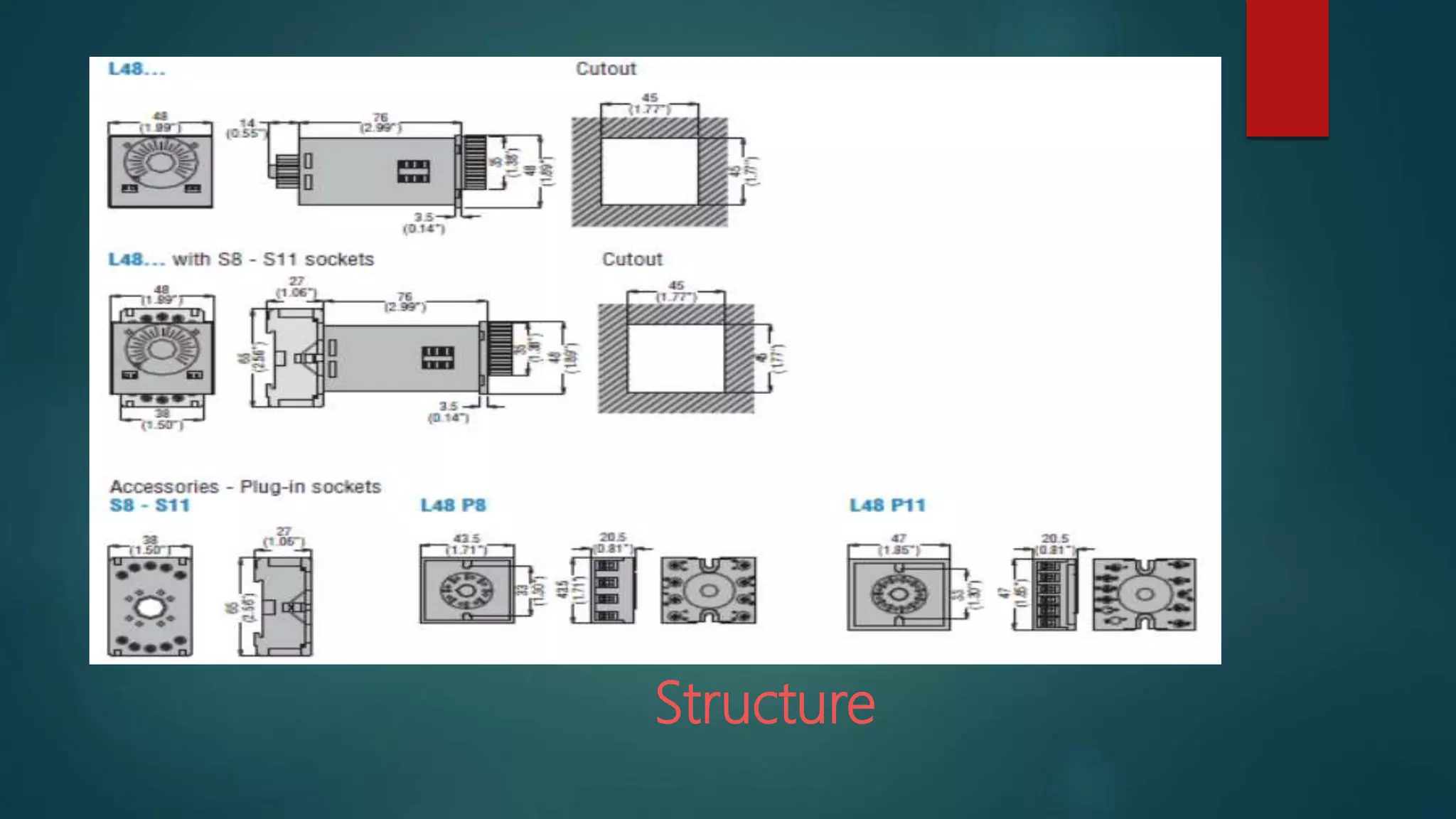 Introduction to PLC | PPT