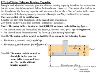 Lecture 1. bearing capacity of soil | PDF
