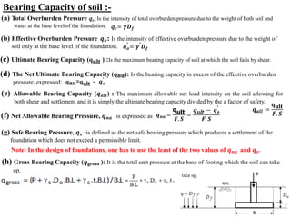 Lecture 1. bearing capacity of soil | PDF