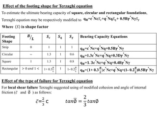 Lecture 1. bearing capacity of soil | PDF