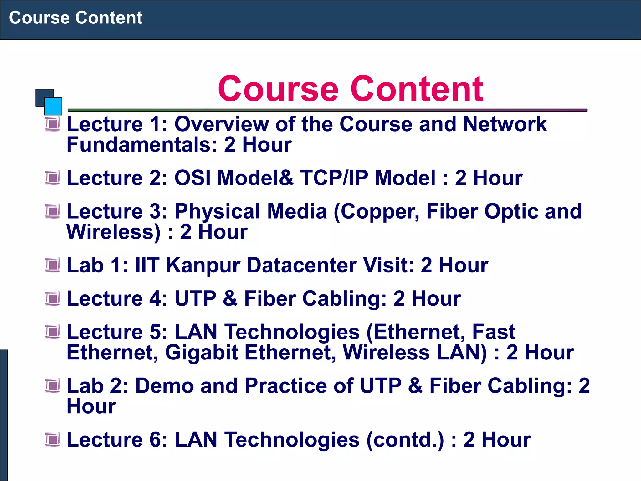 Introduction To Computer Networks Ppt Computer Networking Computing 7184