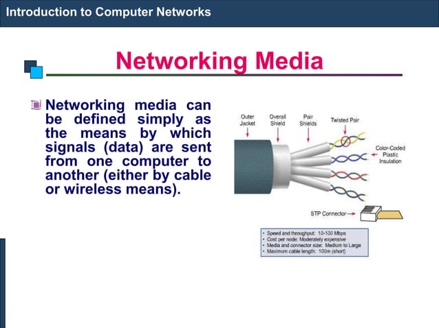 Introduction to computer networks | PPT | Computer Networking | Computing