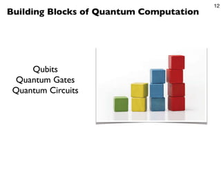 Introduction to Quantum Computing Lecture 1: Fundamentals | PPT