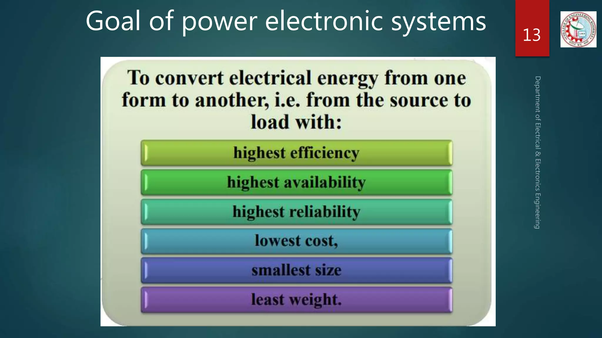 Lecture 1 Introduction of Power Electronics | PPTX