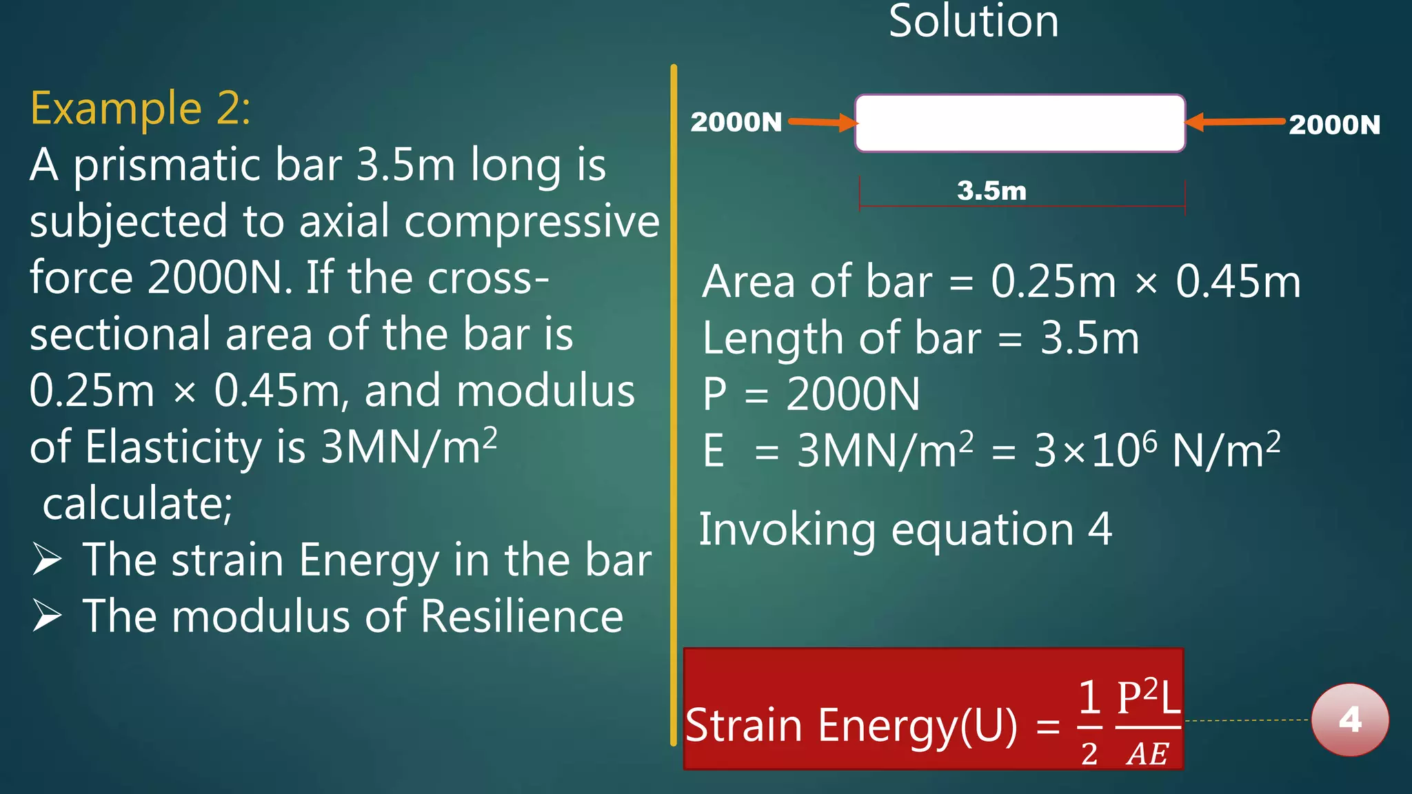 Strain Energy and Modulus Of Resilience | PPTX