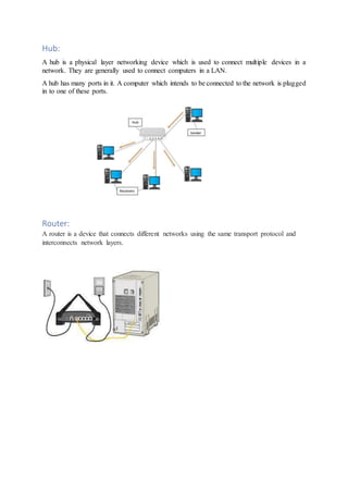 Lecture1 (Transmission Mode in Computer Network) | DOCX