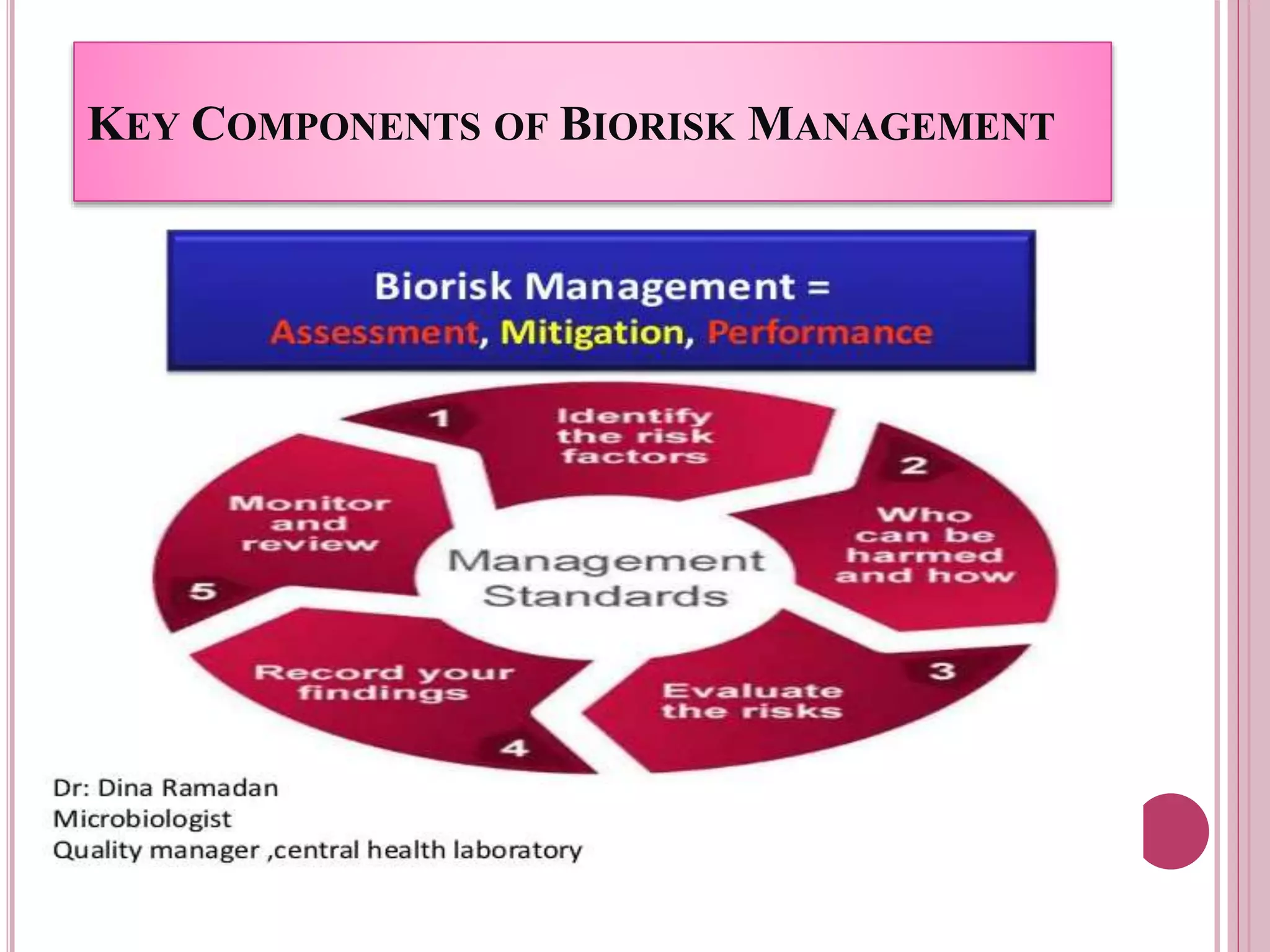 Lecture 1 introduction of biosafety & biosecurity | PPTX