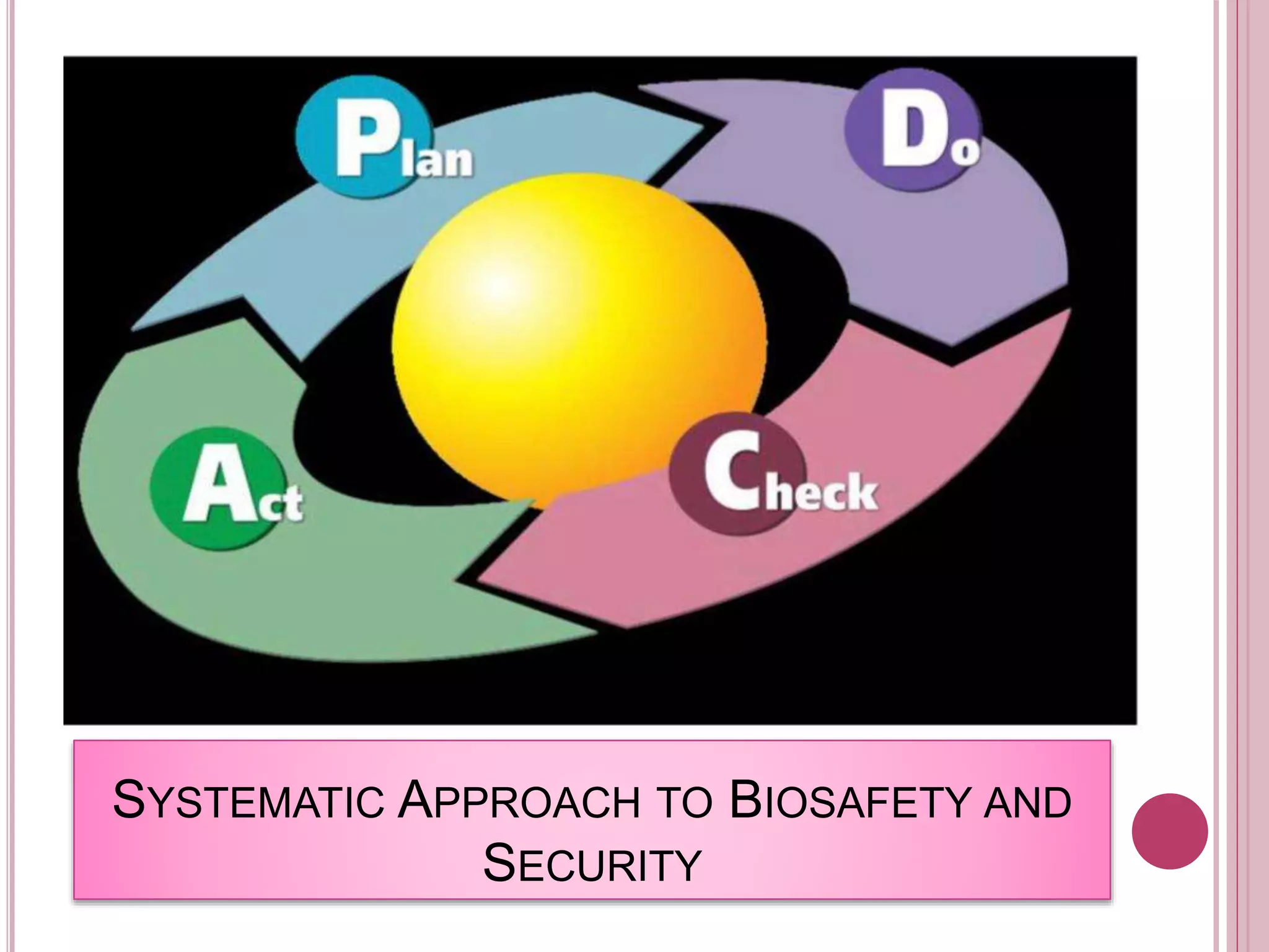 Lecture 1 introduction of biosafety & biosecurity | PPTX