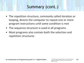 Lecture 1 programming fundamentals (PF) | PPT