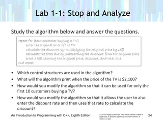 Lecture 1 programming fundamentals (PF) | PPT