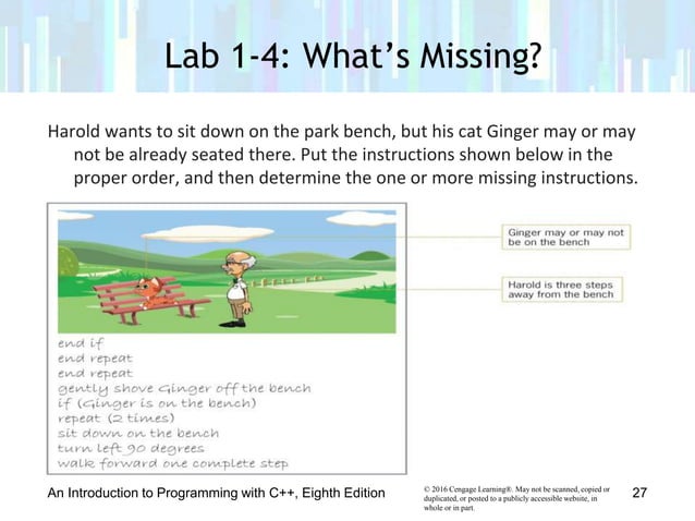 Lecture 1 Programming Fundamentals Pf Ppt