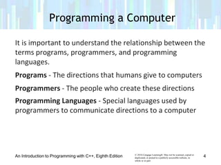 Lecture 1 programming fundamentals (PF)