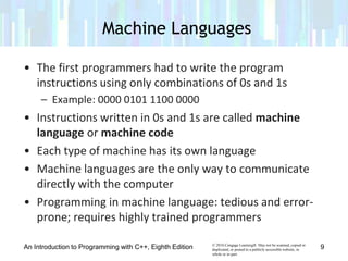 Lecture 1 programming fundamentals (PF) | PPT