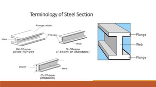 Lecture 1.pdf steel structure | PDF