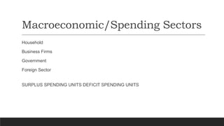 Lecture 1. What is Finance.pptx