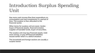Lecture 1. What is Finance.pptx