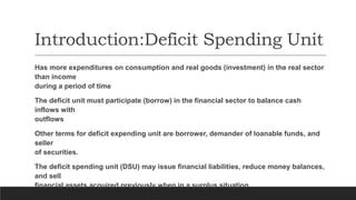 Lecture 1. What is Finance.pptx