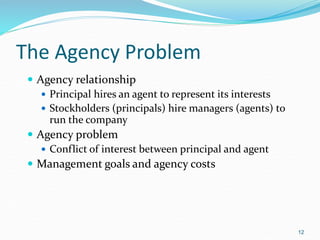 Lecture 1.ppt | Stocks and Bonds | Personal Investing