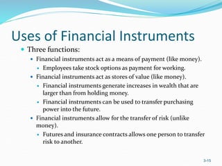 Lecture 1.ppt | Stocks and Bonds | Personal Investing