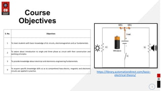 Lecture 1.2.1.pptx | Physics | Science